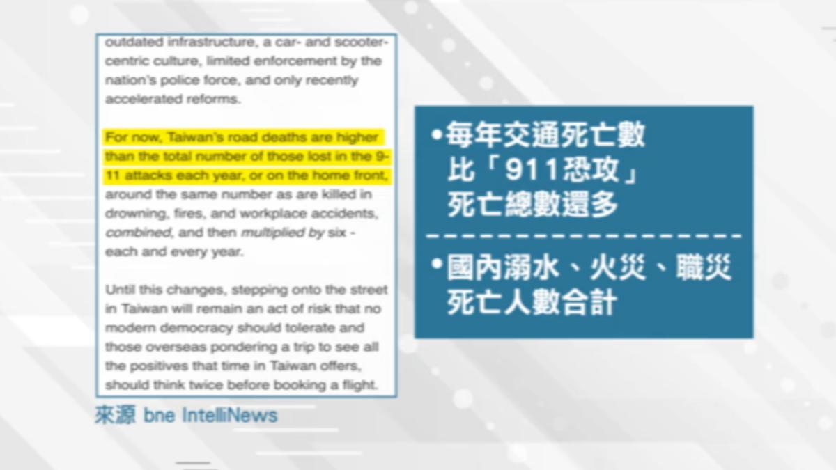 外媒再轟台灣交通「死亡人數比911多」 陳世凱：需各方努力│TVBS新聞網