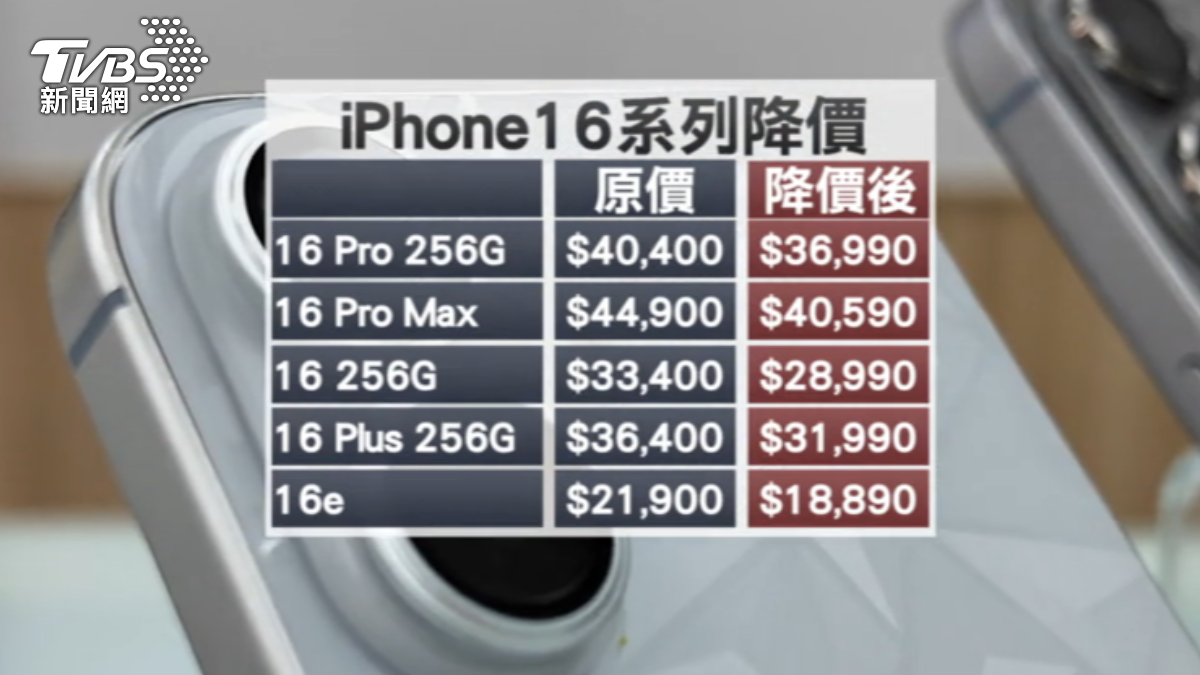 撿舊機便宜！ iPhone17將登場 16系列「降逾4千」│TVBS新聞網