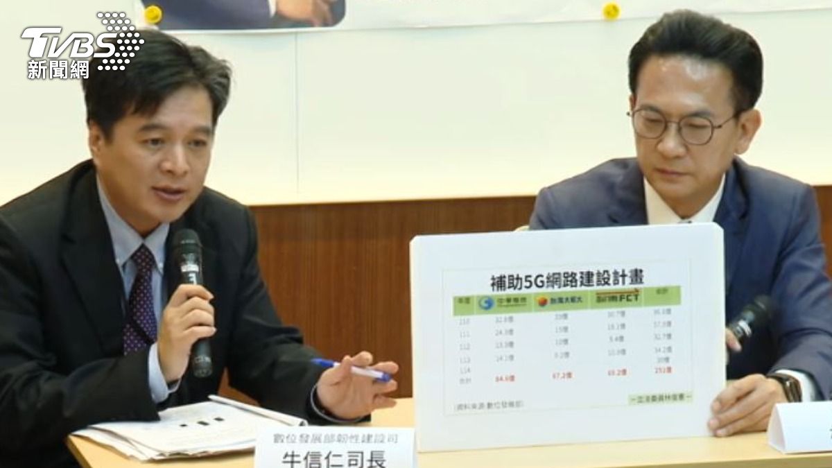 綠委轟5G「做半套」 NCC：督促3大業者「降價」│TVBS新聞網