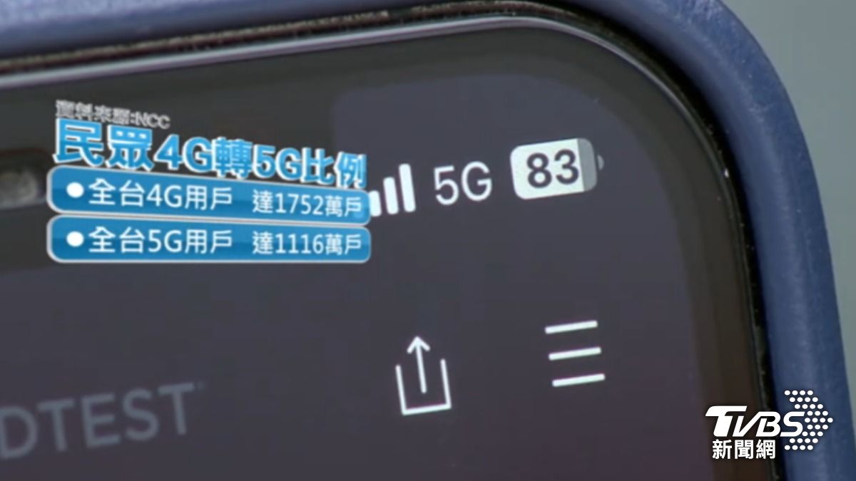 太貴？ 5G在台普及卡關 民眾：追劇聊天4G夠│TVBS新聞網