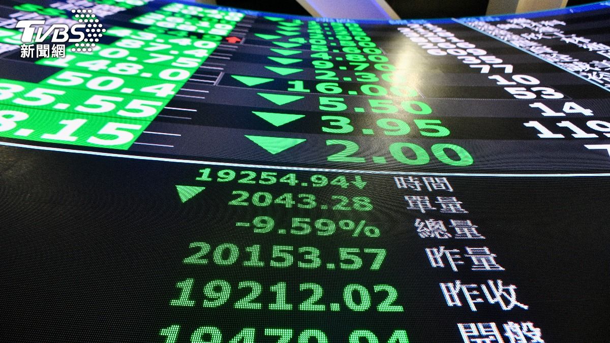 2月內狂漲3.4倍！金居Q2匯損1.09億 今股價慘崩跌停│TVBS新聞網