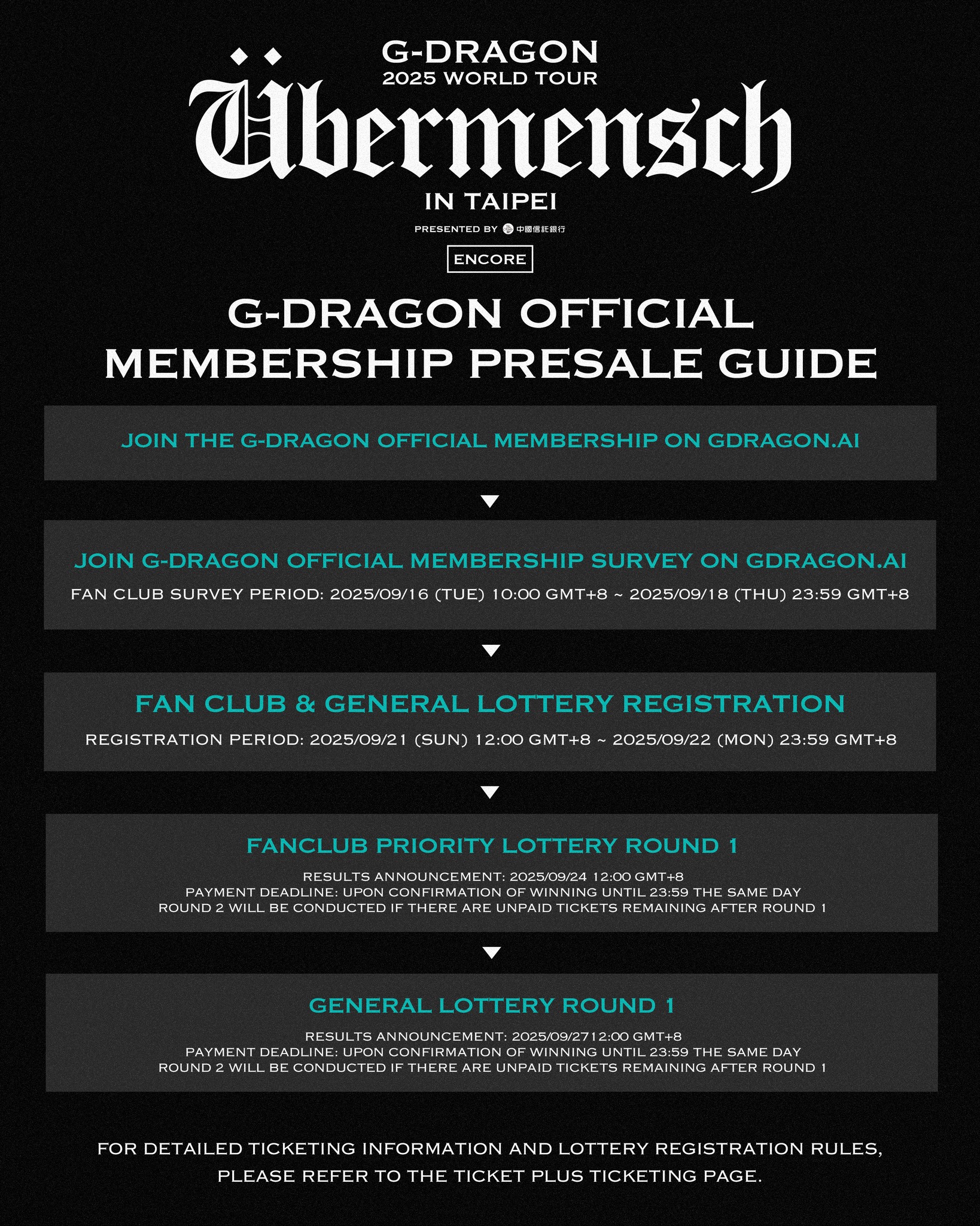 GD權志龍大巨蛋演唱會》10/23清票！實名制抽選結果＆取票一覽│TVBS新聞網