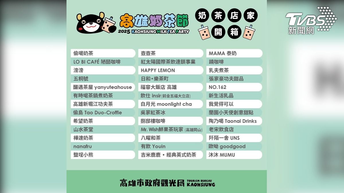 2025高雄奶茶節／周末開喝！70攤人氣品牌、抽獎方法一次看│TVBS新聞網