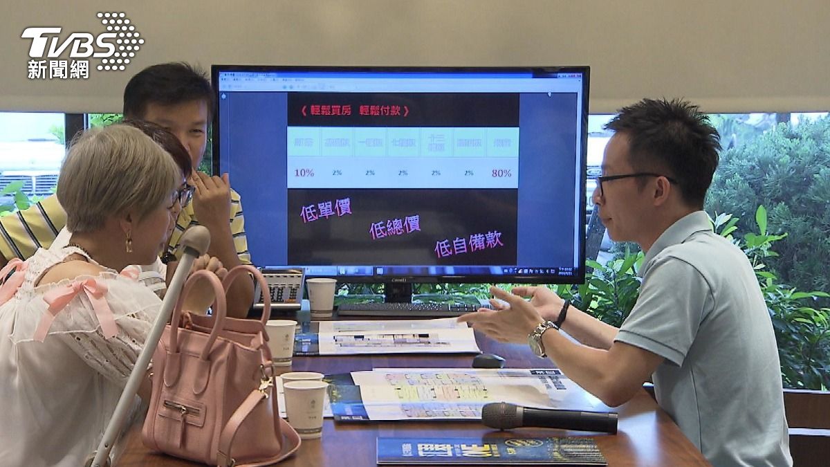 雙薪家庭年收200萬買房卻卡關 「總價2000萬」每月還5萬恐吃不消│TVBS新聞網