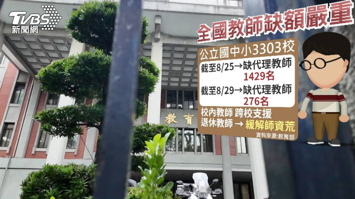 「教師荒」蔓延全台！ 7.4萬準教師棄教職原因曝光│TVBS新聞網