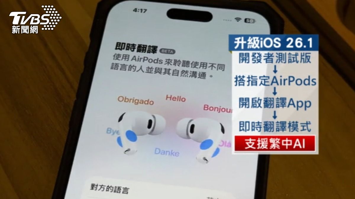 繁中AI來了！ iPhone＋AirPods「耳邊秒翻譯」│TVBS新聞網