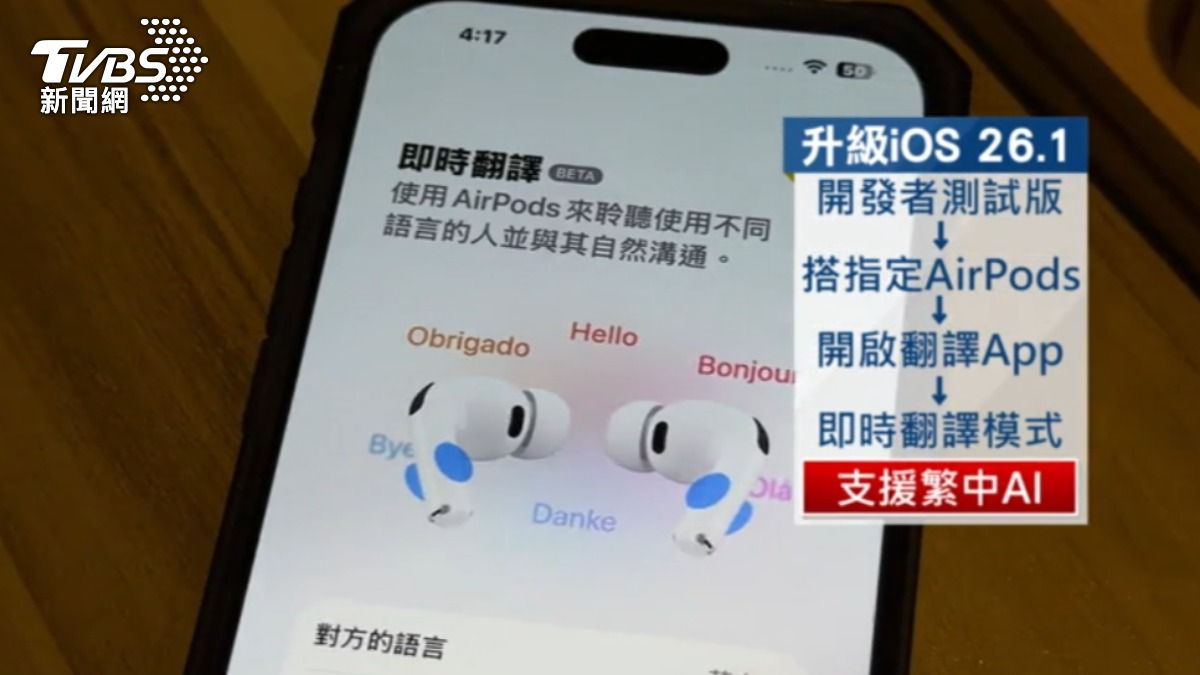 繁中AI來了！ iPhone＋AirPods「耳邊秒翻譯」│TVBS新聞網