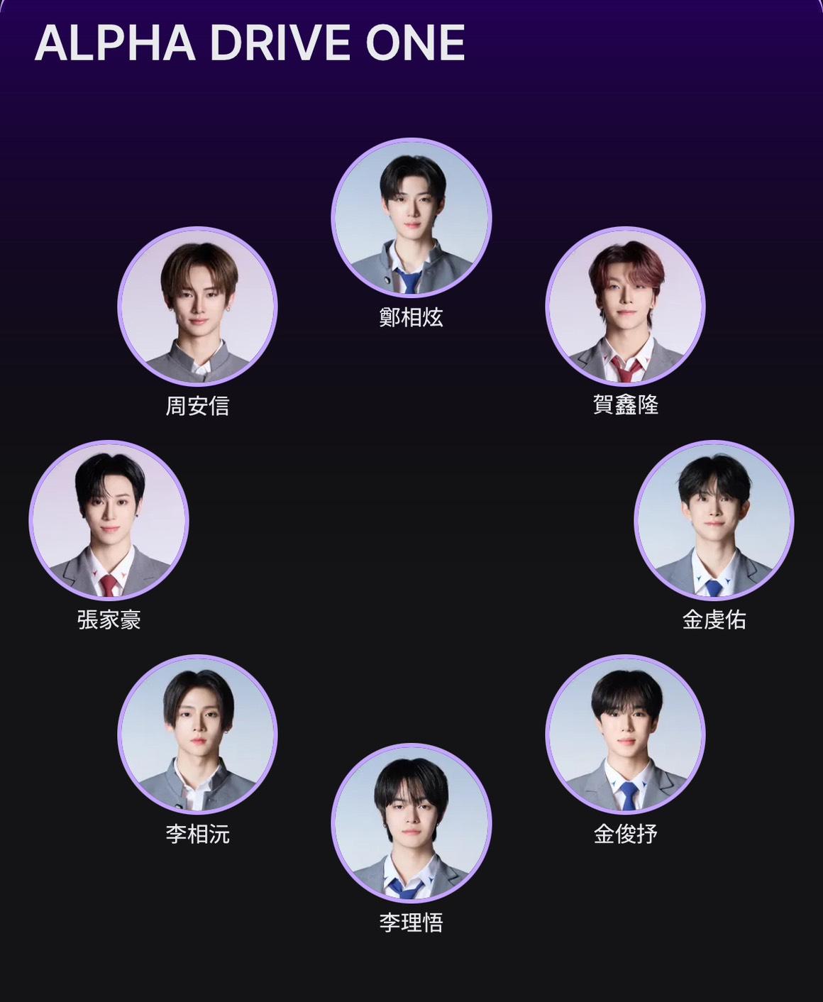 《BOYS II PLANET》線上看最新排名！決賽結果＆出道名單出爐│TVBS新聞網