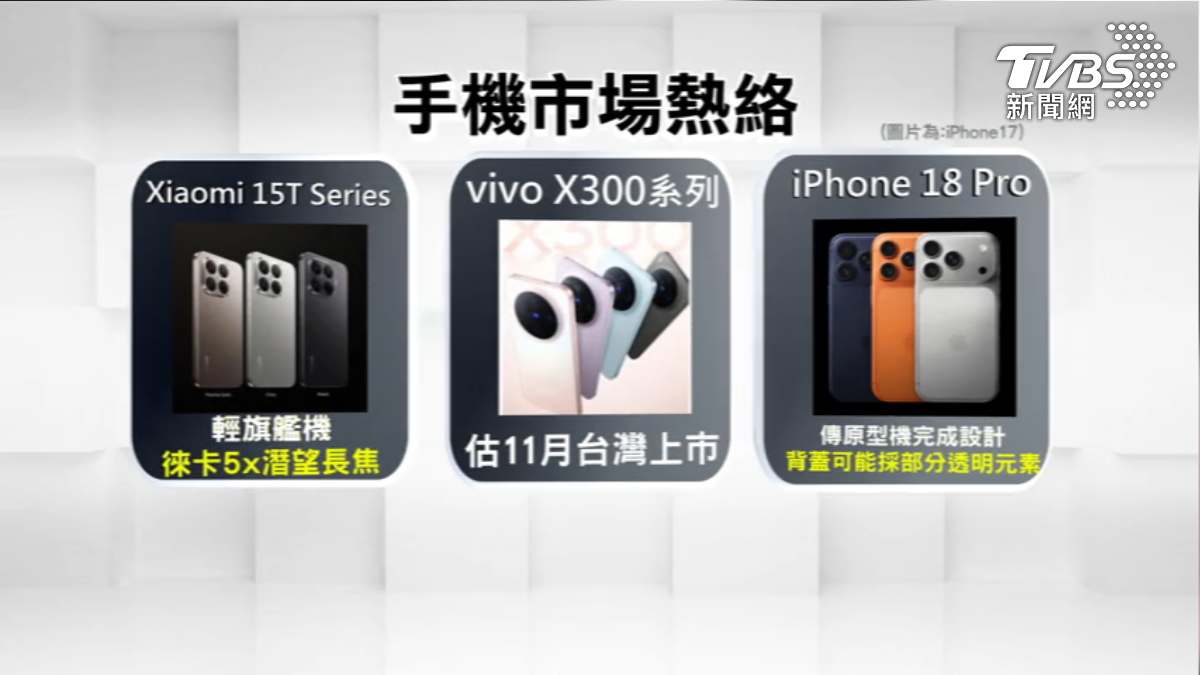 大陸手機戰！ 小米15T Pro5倍潛望長焦PK專用攝影套組│TVBS新聞網