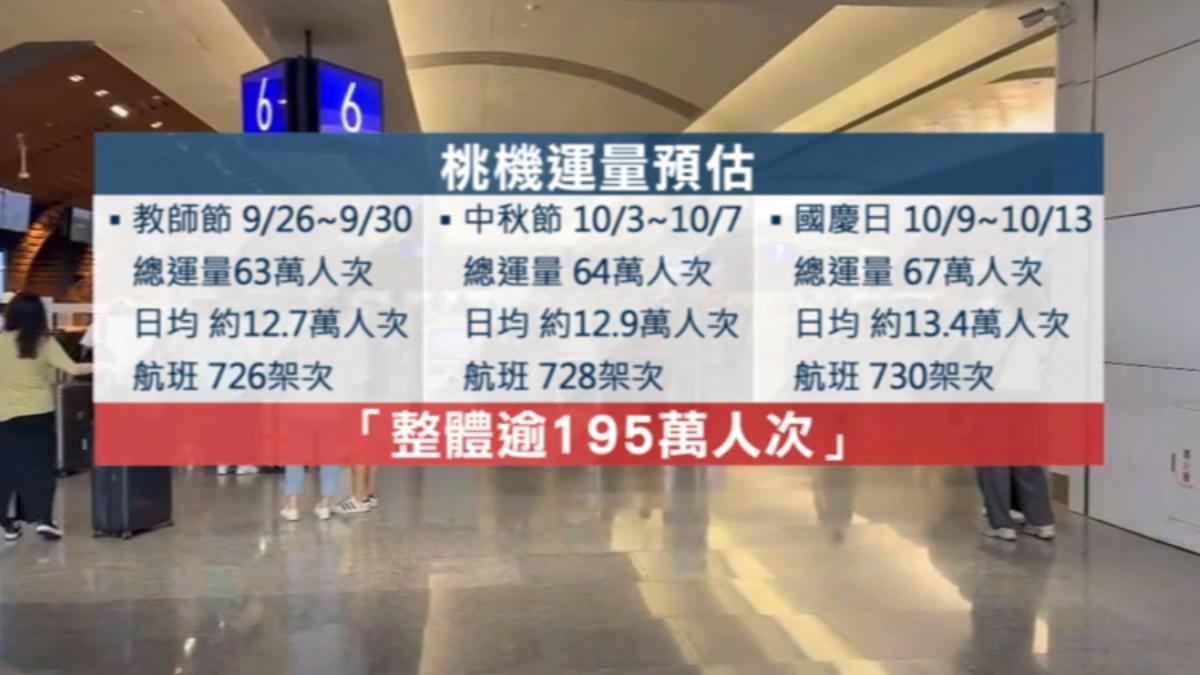 韓國買一送一！旅展推「首爾9900」 東京萬元有找超吸睛│TVBS新聞網