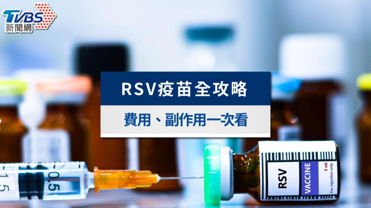 RSV疫苗全攻略》嬰兒、孕婦與成人施打指南，費用、副作用與保護力一次看！│TVBS新聞網