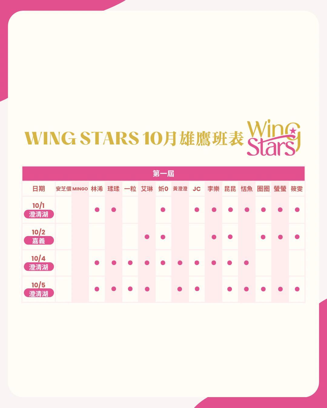 2025台鋼雄鷹賽程》賽程時間表、門票購票與轉播直播資訊總整理│TVBS新聞網