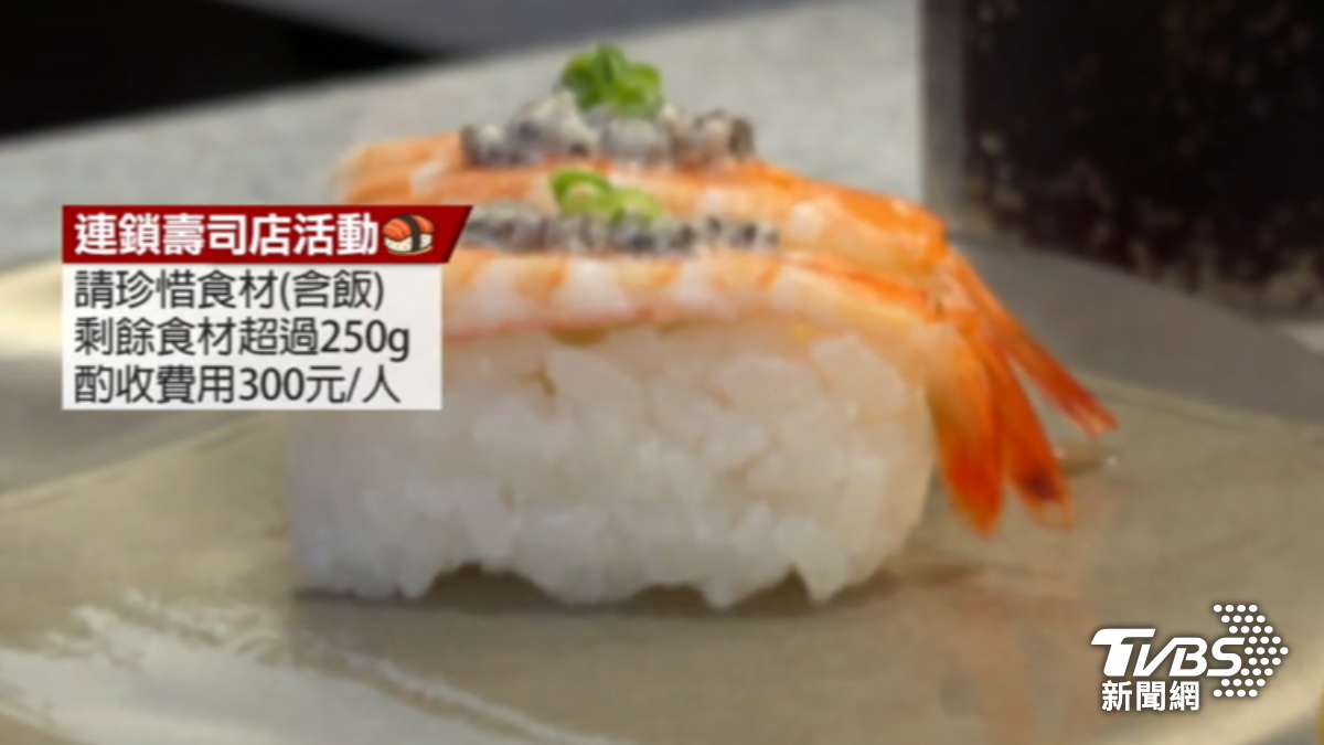 只吃料不吃飯！壽司吃到飽顧客遭「當場清空餐桌」 業者回應了│TVBS新聞網