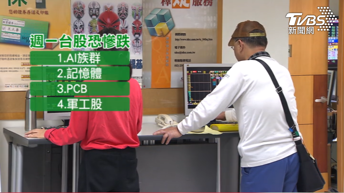 坐穩！週一台股恐猛跌1600點 專家：我會蒸發8位數│TVBS新聞網