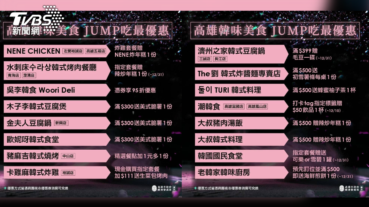 迎接BLACKPINK！ 高雄全城皆粉 陳其邁也變粉紅髮│TVBS新聞網