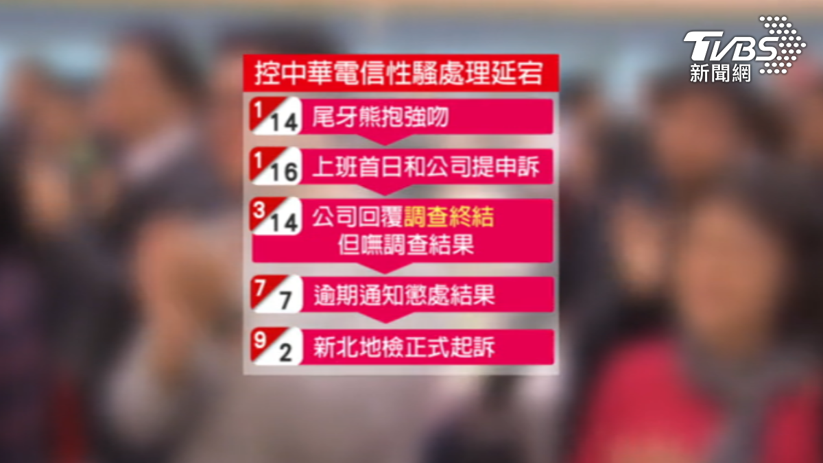 中華電信科長尾牙性騷！ 「熊抱、強吻」受害人嚇哭│TVBS新聞網