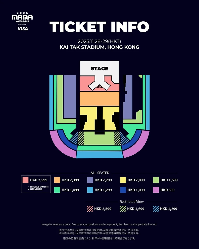 2025 MAMA頒獎典禮在香港！入圍＋表演名單、門票與直播一次看│TVBS新聞網