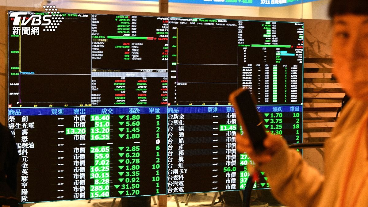 美科技股熄火！台股開盤挫逾200點承壓 台積電跌20元│TVBS新聞網