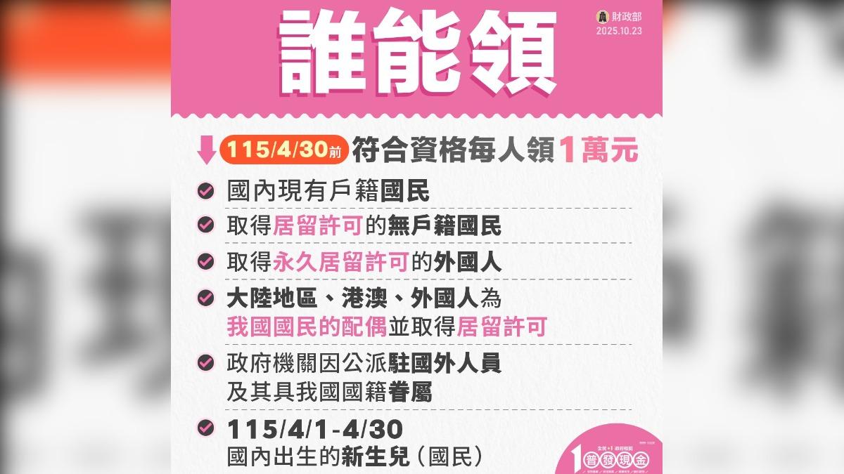 普發現金1萬來了！ 5種方式領 「網路登記」最快11/12入帳│TVBS新聞網