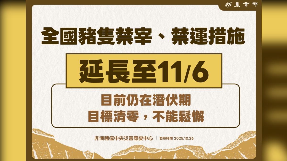 買不到豬肉不要慌！農業部指每日釋出2300噸：供應穩定│TVBS新聞網