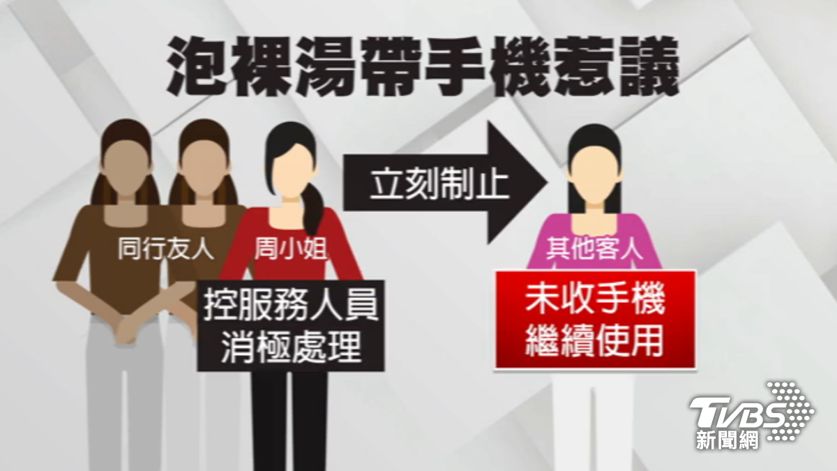 陽明山泡湯客帶手機入裸湯區 女怒制止反被嗆「用哪隻眼看到」│TVBS新聞網