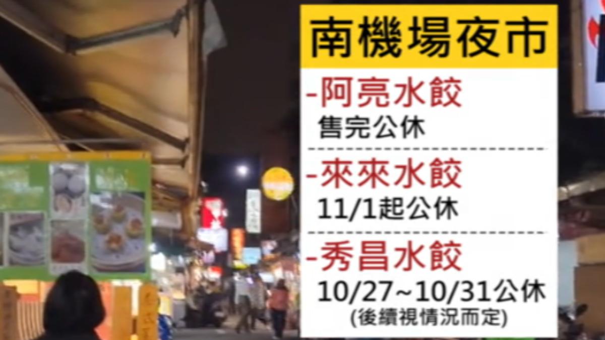 豬肉斷糧！巧之味、阿娥水餃「全停業」業者嘆：11/8才有肉│TVBS新聞網