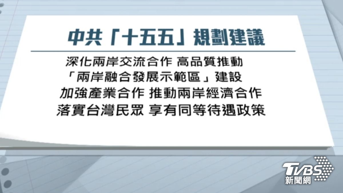 中共「十五五」公布盼推融合發展示範區 路透：我官員憂金門成「下一個克里米亞」 │TVBS新聞網