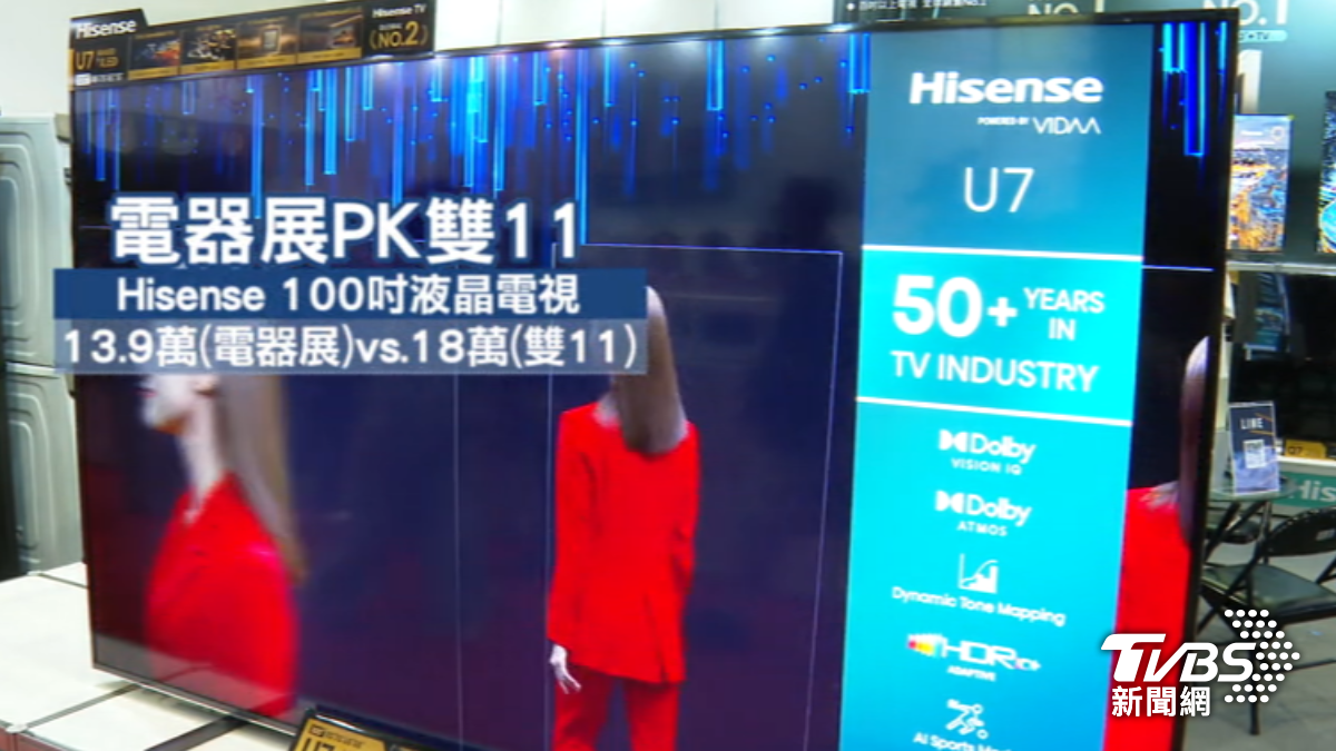 大安運動中心團課270飆至450元 學生拒續報名「不合理」│TVBS新聞網