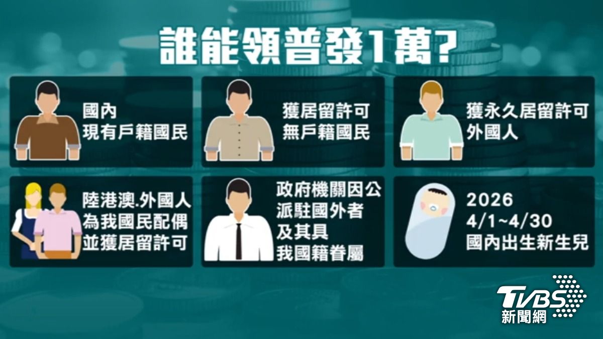 普發1萬登記最快11/11入帳！ 如何領SOP教戰│TVBS新聞網