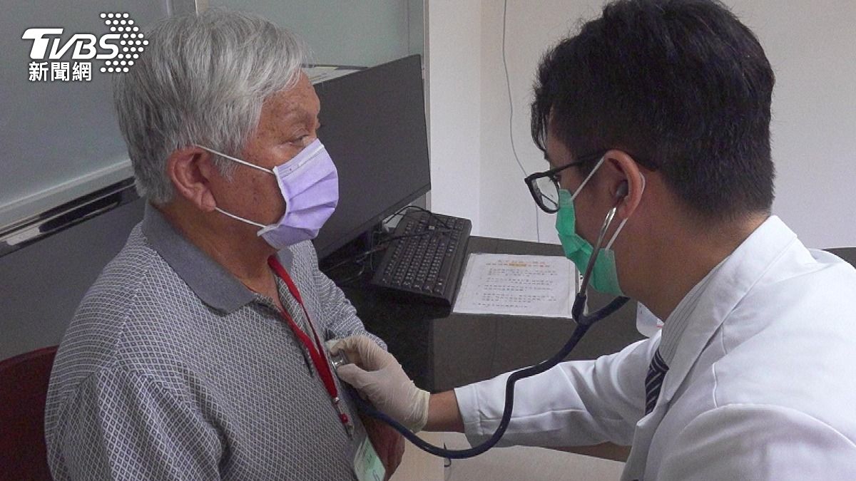 「這族群」有福了！ 新北健檢升級、115年加碼補助職災保險│TVBS新聞網