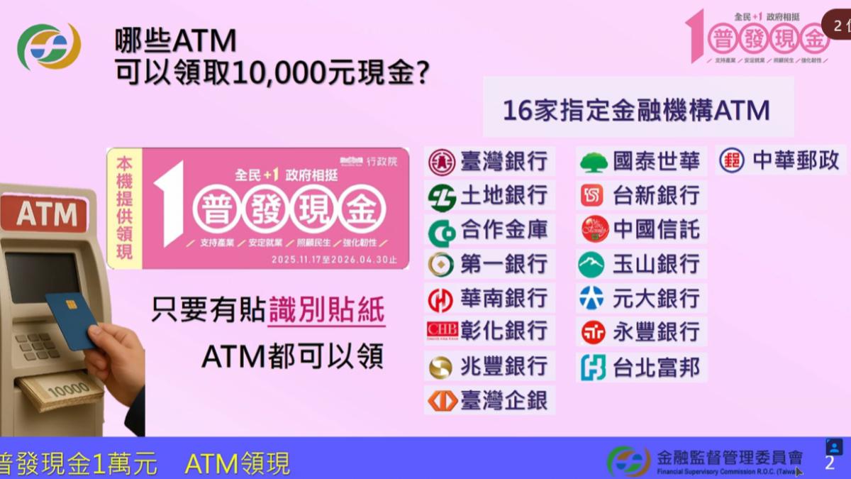 普發一萬全台2.8萬ATM今啟用 16銀行遍及捷運站、醫院、百貨公司│TVBS新聞網