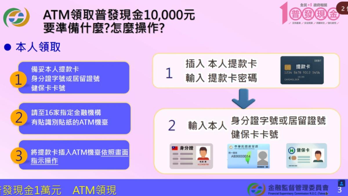 ATM領普發萬元今開跑！認準「這貼紙」全台逾2.8萬台可領│TVBS新聞網