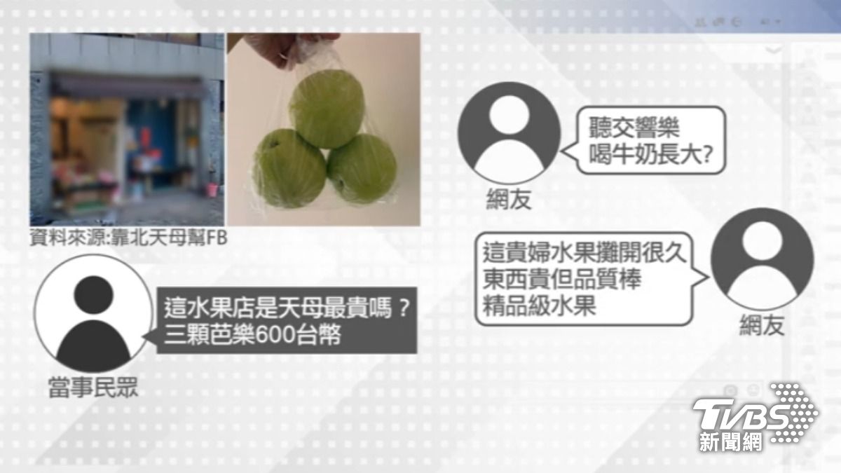 芭樂貴桑桑！ 內湖2顆破百元 天母3顆600元│TVBS新聞網