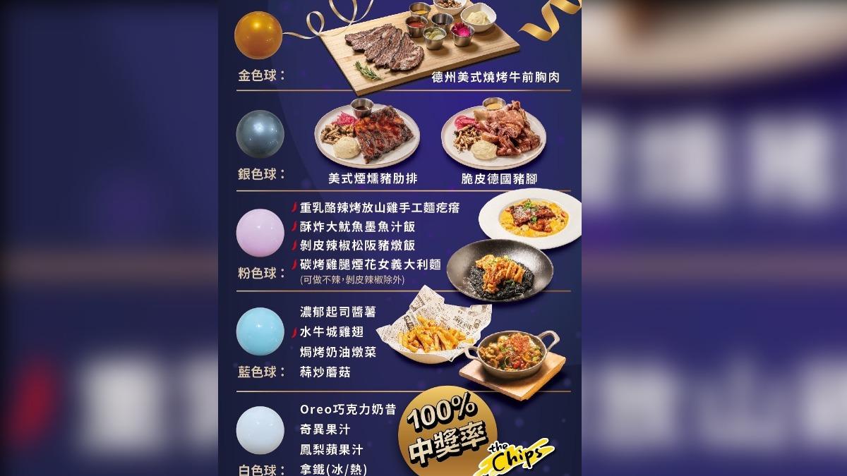 新北耶誕城優惠 飯店住宿、吃到飽買一送一 豬肋排免費嗑│TVBS新聞網