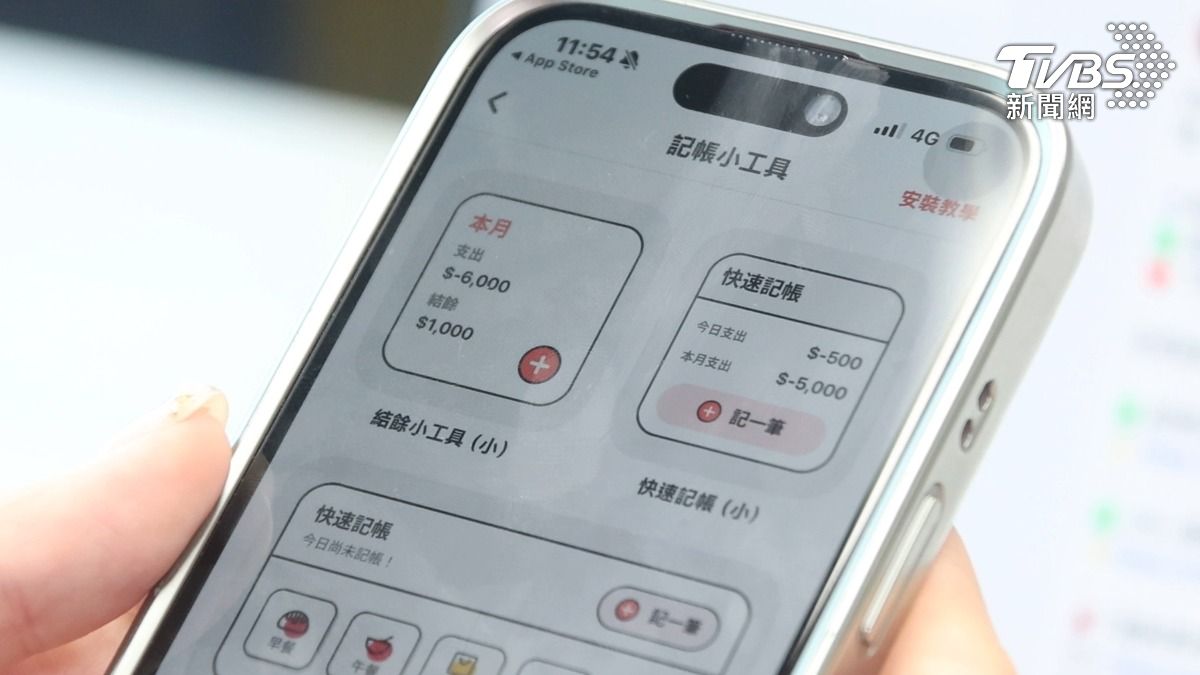 年輕人「假性富有」慘陷債務危機 專家：理財需自制力非方法│TVBS新聞網
