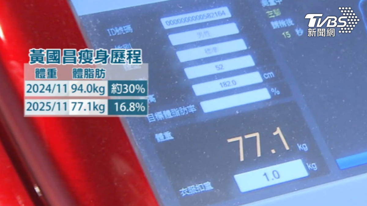 獨家全紀錄「纏鬥片」 黃國昌、館長PK柔術 讚昌：很不簡單│TVBS新聞網