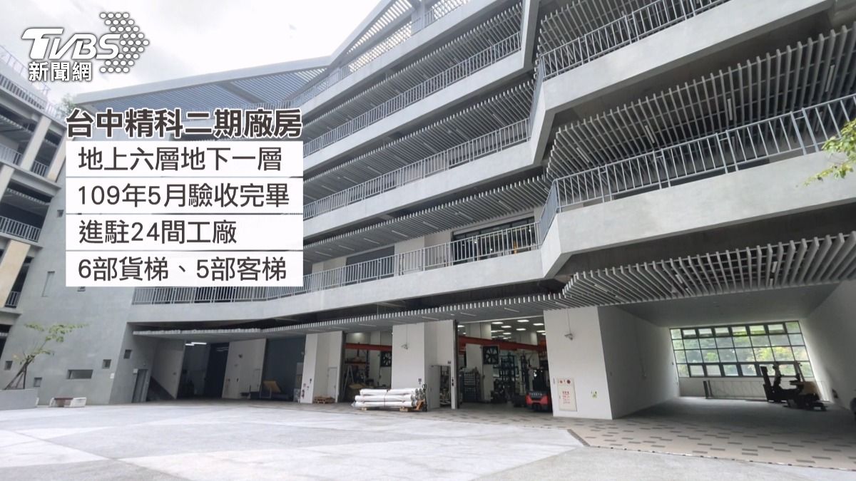 獨／台中精科園區二期「電梯驚魂」1小時 員工因門板遭撞變形受困│TVBS新聞網