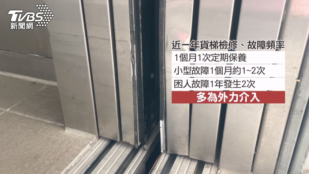 獨／台中精科園區二期「電梯驚魂」1小時 員工因門板遭撞變形受困│TVBS新聞網