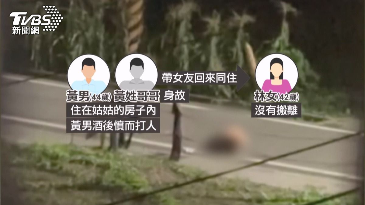 酒後失控！虎尾男大街狠踹亡兄女友 只因她不搬家│TVBS新聞網