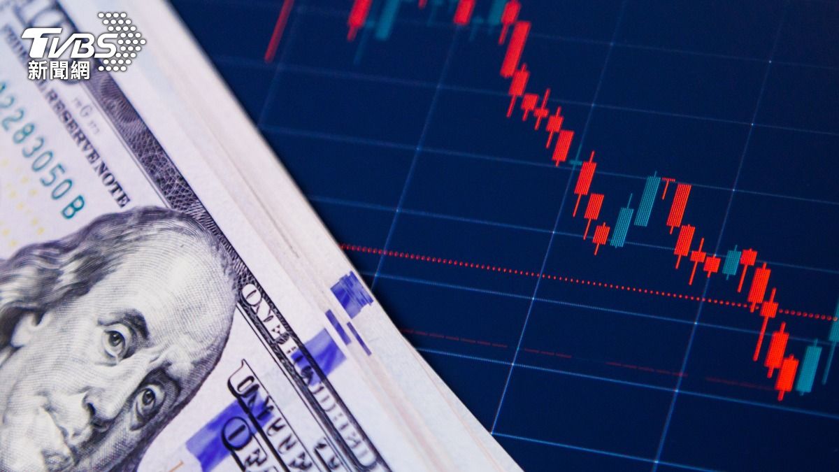 美股指數大跌原因曝！黃金、比特幣逆勢漲 專家曝投資者「1心態」│TVBS新聞網