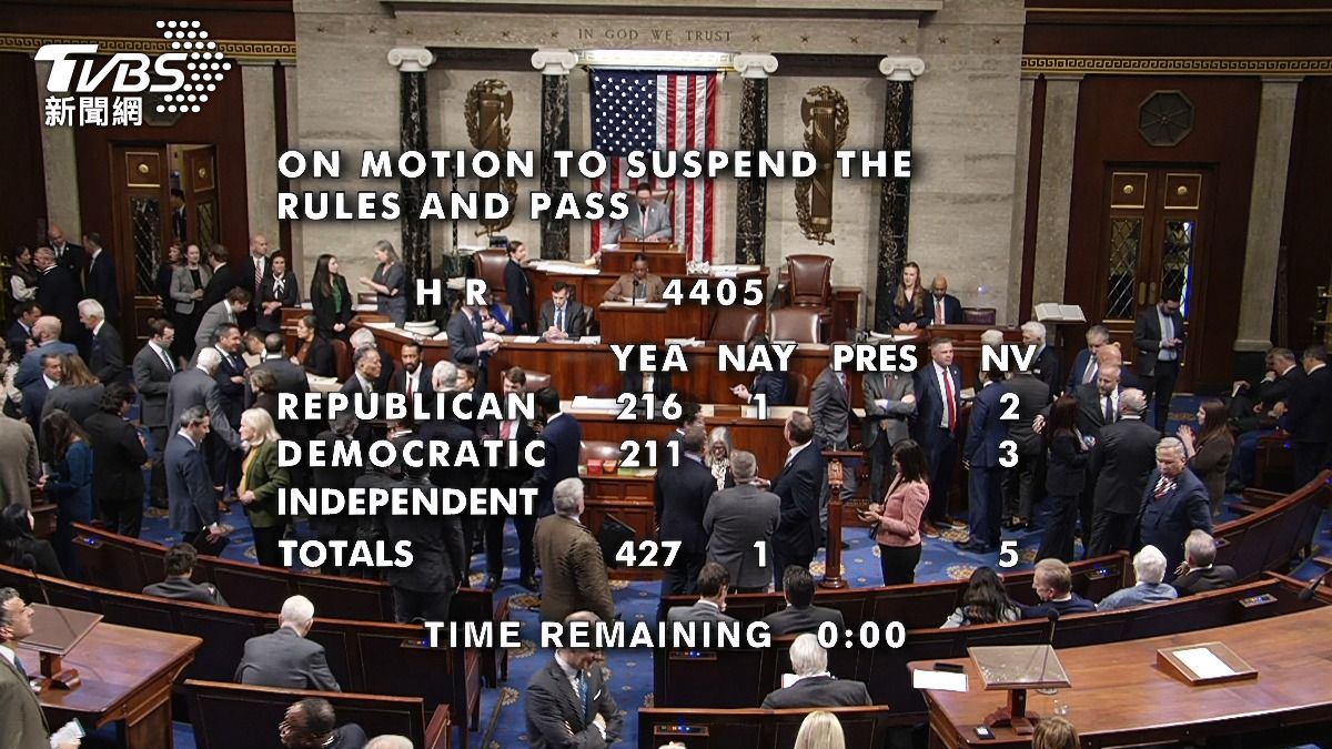 川普2.0最大危機！ 國會要公開「淫媒」調查 川普怒懟記者│TVBS新聞網