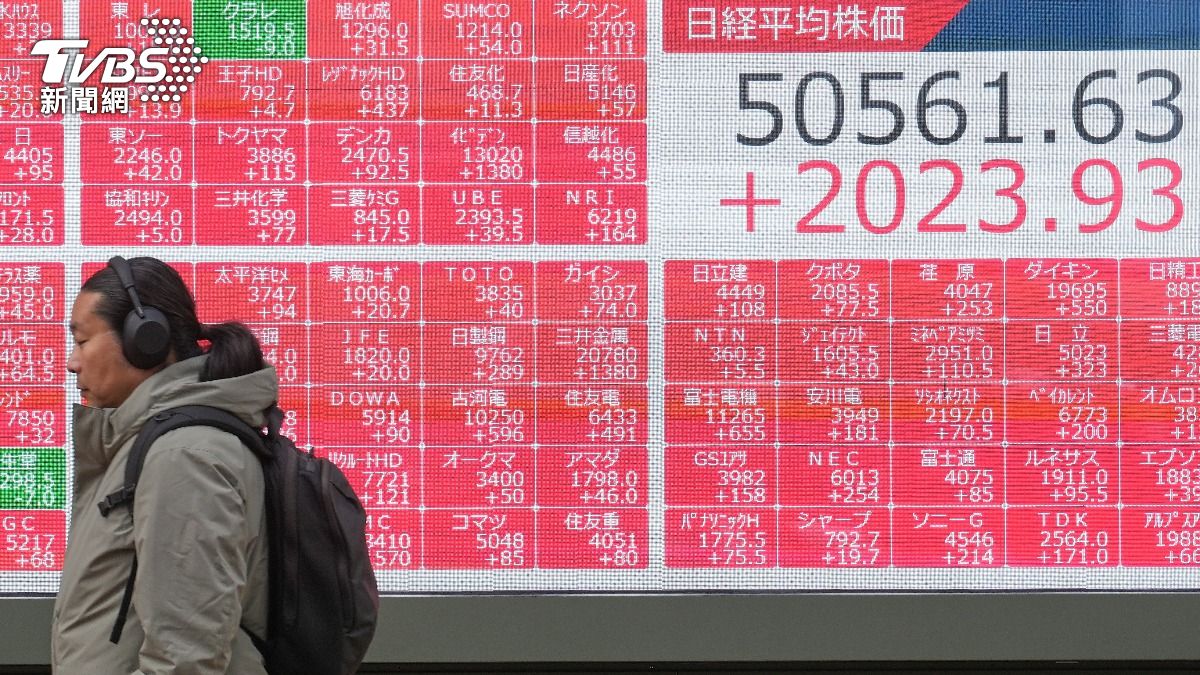 輝達財報亮眼！日股盤中飆漲2000點 AI買盤火熱│TVBS新聞網