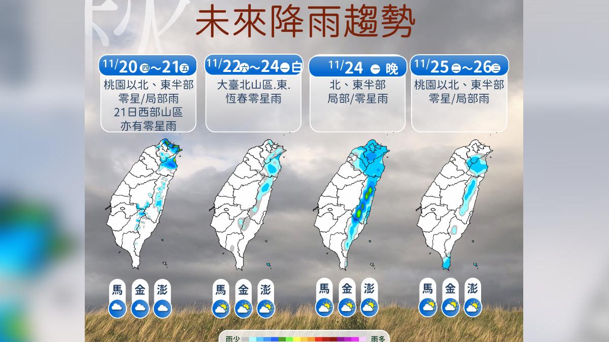 天氣／週日回暖！高溫飆30度 下週再變天濕冷有雨│TVBS新聞網