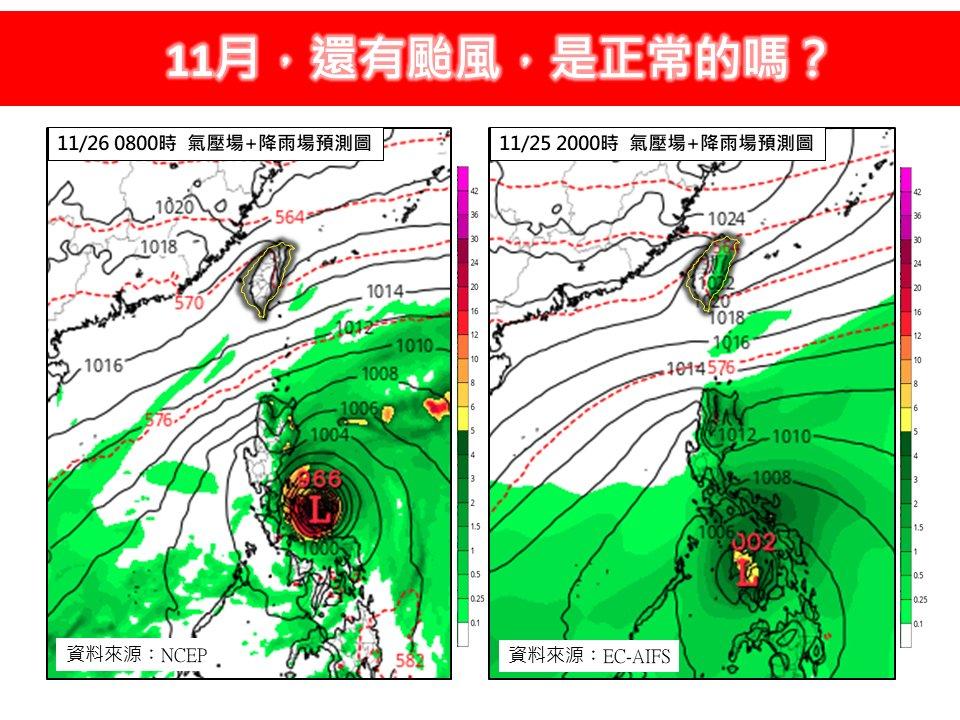 天氣／下波變天轉雨時間曝！有11月颱？專家曝3原因：颱風季變長│TVBS新聞網