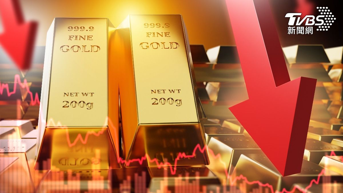 黃金下跌！年底降息恐無望 瑞銀仍看好：飆4500美元│TVBS新聞網