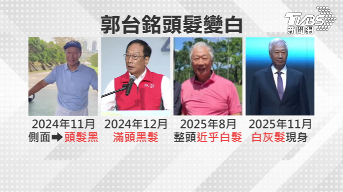 郭台銘來了！「白髮」造型亮相 網喊：75歲正常帥│TVBS新聞網