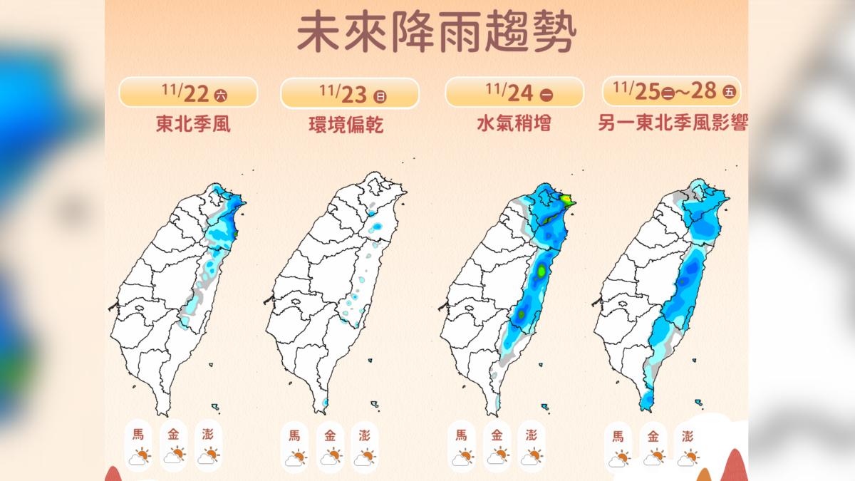 天氣／把握周末好天氣！下周一晚東北季風增強 低溫探16度│TVBS新聞網