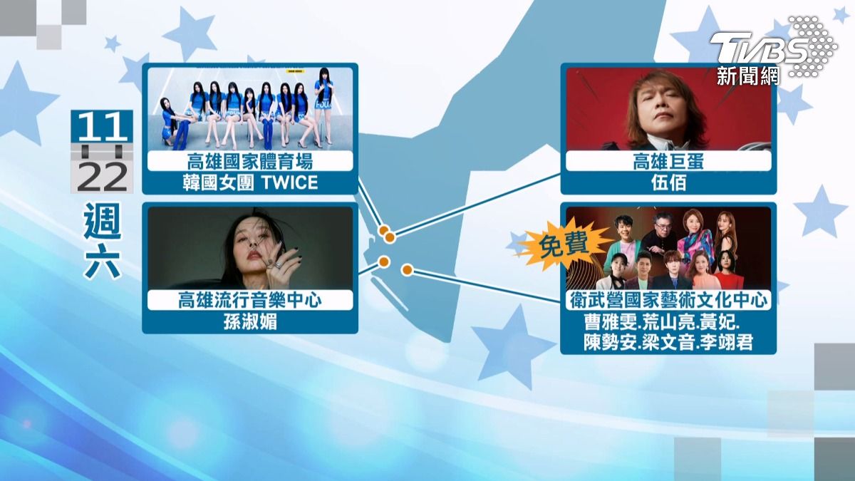 不只TWICE還有伍佰、孫淑媚！齊聚高雄開唱 2天賺進3.2億產值│TVBS新聞網