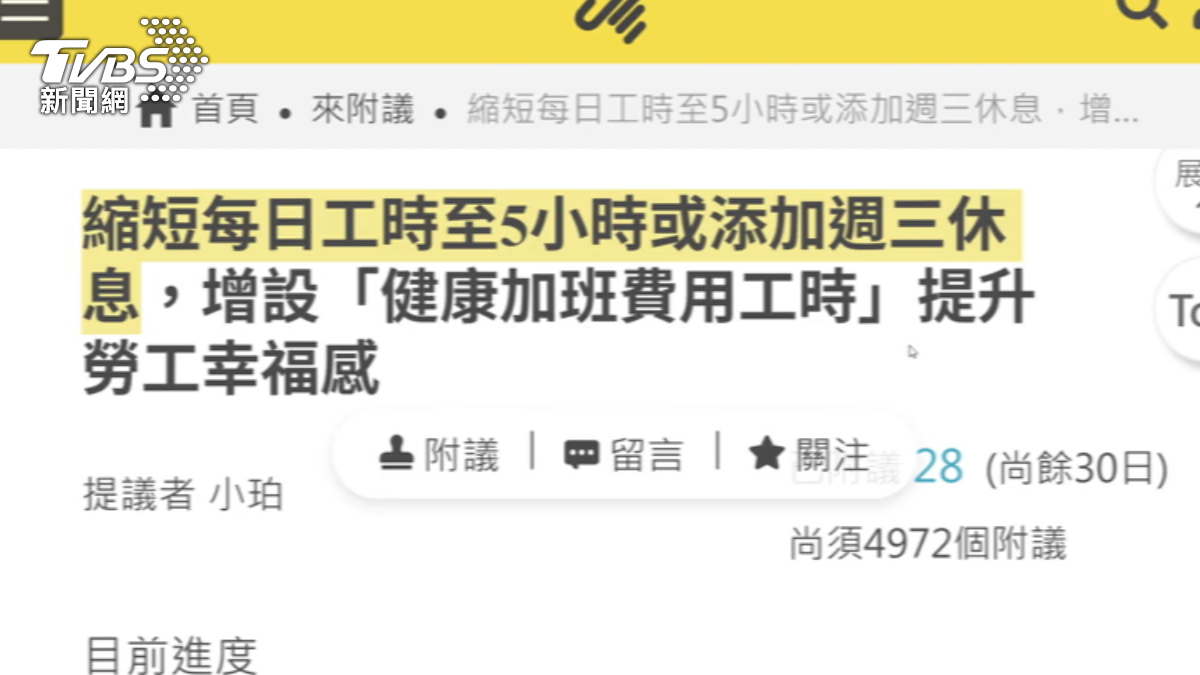 台灣獨步全球？公民連署「8小工時」改5小時│TVBS新聞網