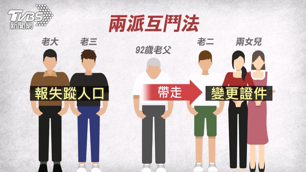 早年開工廠買地！嘉義中埔郭姓大戶粗估土地70筆總值數億│TVBS新聞網